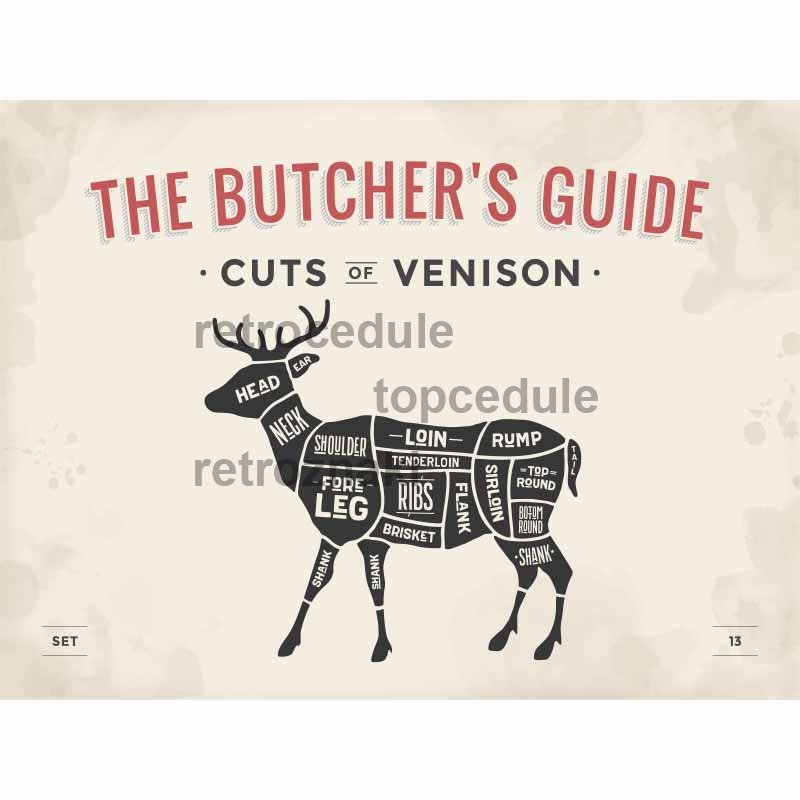 Plechová cedule The Butchers Guide - Cuts Of Venison - TOP plechove retro Plechová cedule